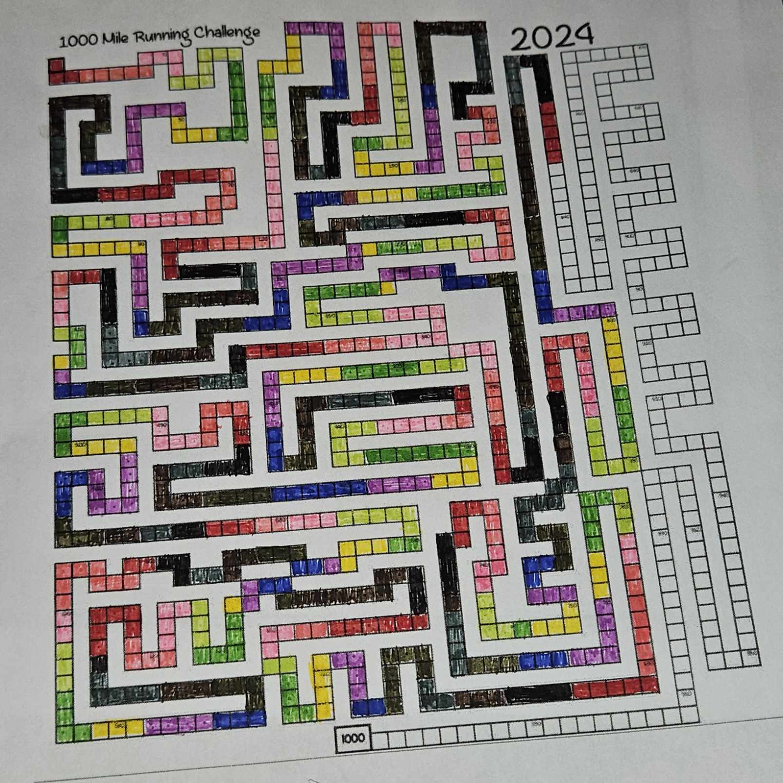 Walking Motivation: 7 Strategies to Keep You Moving – Will Walk for Coffee